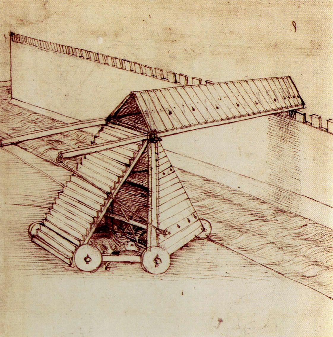 Leonardo da Vinci Gallery | Renaissance Master Works